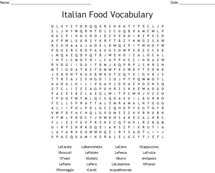 Italian Food Vocabulary Word Search - Wordmint | Word Search Printable